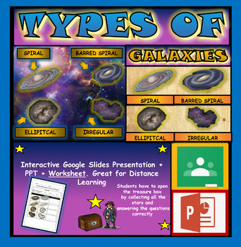 Types Of Galaxies Powerpoint
