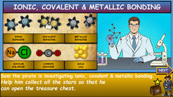Ionic and Covalent Bonding: Interactive Powerpoint+Google Slides NGSS ...