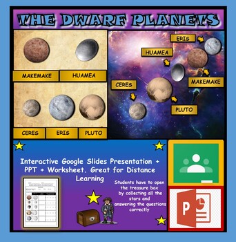 The Dwarf Planets, Space|2nd-7th| Interactive Google Slides + Powerpoi ...