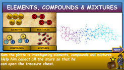Elements, Compounds & Mixtures|4th-9th| Interactive Google Slides + Po ...