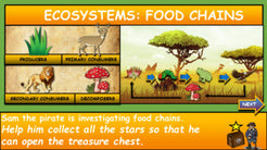 Ecosystems: Food Chains: |3rd-8th| Interactive Google Slides + PPT + 2 ...