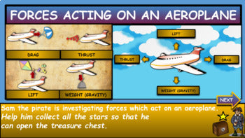 Forces on an aeroplane powerpoint: Flight forces|3rd-8th| Lift Drag Th ...