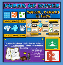The Forms Of Water |2nd-7th| Interactive Google Slides + Powerpoint ...