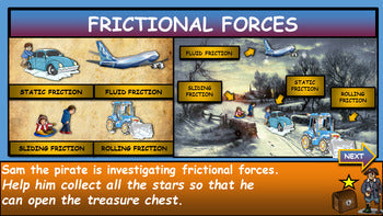 Types Of Frictional Forces |3rd-8th| Interactive Google Slides + Power ...