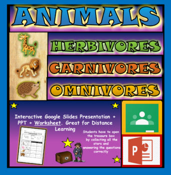 Herbivore, Carnivore & Omnivore|2nd-6th| Interactive Google Slides +Po ...