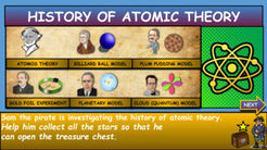 History Of Atomic Theory: Interactive Powerpoint | 6th-9th | NGSS HS-P ...