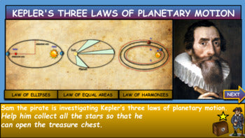 Kepler's Three Laws Of Planetary Motion |7th-12th| Interactive Google ...