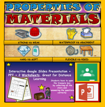 Properties of Materials|3rd-8th| Interactive Google Slides + PPT + 2 W ...