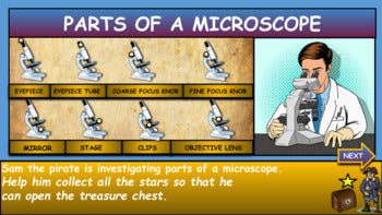 Parts Of A Microscope:|3rd-8th| Interactive Google Slides + Worksheet+ ...