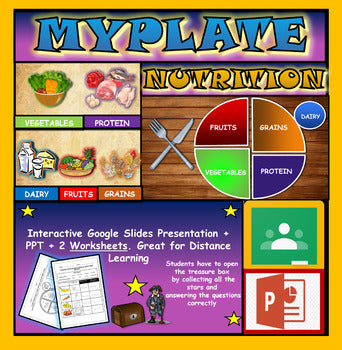 MyPlate. Food Groups & Nutrition |3rd-8th| Interactive Google Slides ...