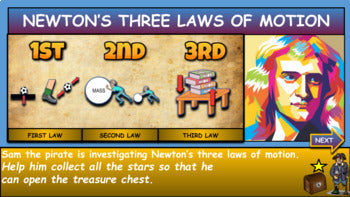 Newton's Three Laws Of Motion: |4th-8th| Interactive Google Slides + P ...