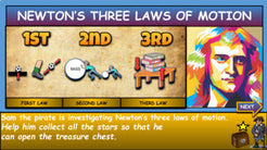 Newton's Three Laws Of Motion: |4th-8th| Interactive Google Slides + P ...