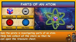 Parts of an atom:|1st-5th| nteractive Google Slides+ PPT + 2 worksheet ...