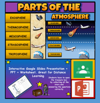 Parts and Layers Of The Atmosphere: Interactive Google Slides |3rd - 8 ...