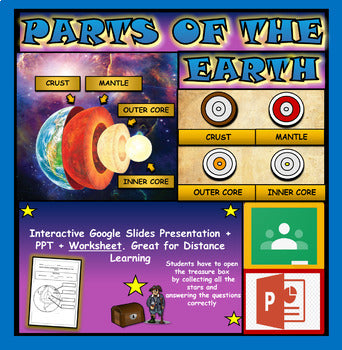Layers and Parts of the Earth: | Google Slides + Powerpoint |3rd-8th ...