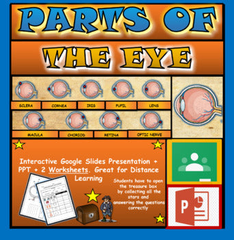 Parts of the Human Eye: |3rd - 8th| Interactive Google Slides + Powerp ...