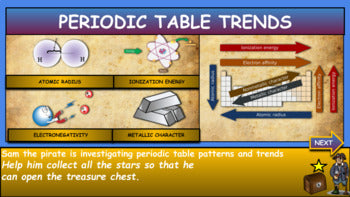 Periodic Table Trends & Pattern: Interactive Google Slides + Printable ...
