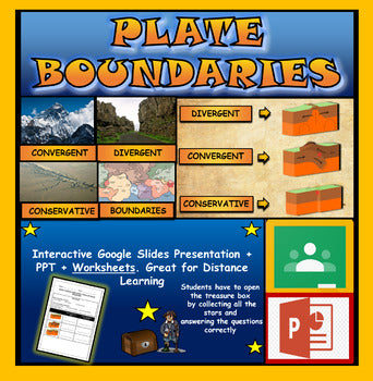 Plate Tectonics|3rd-8th| Plate Boundaries: Interactive Google Slides ...