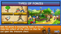 Different Types Of Forces|2nd-6th| Interactive Google Slides + Powerpo ...