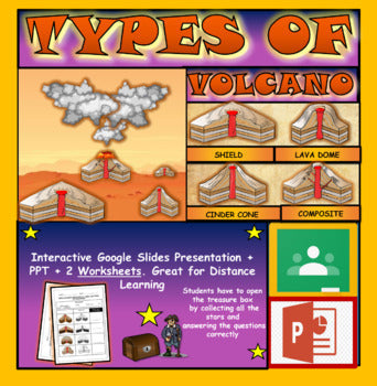 Types Of Volcanoes |3rd-8th| Interactive Google Slides + Powerpoint Ve ...