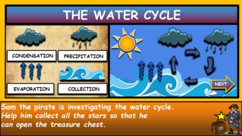 The Water Cycle: Interactive Google Slides + PPT + Worksheet – My Store