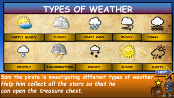 Types of Weather. |2nd-6th| Interactive Google Slides+Powerpoint + Wor ...